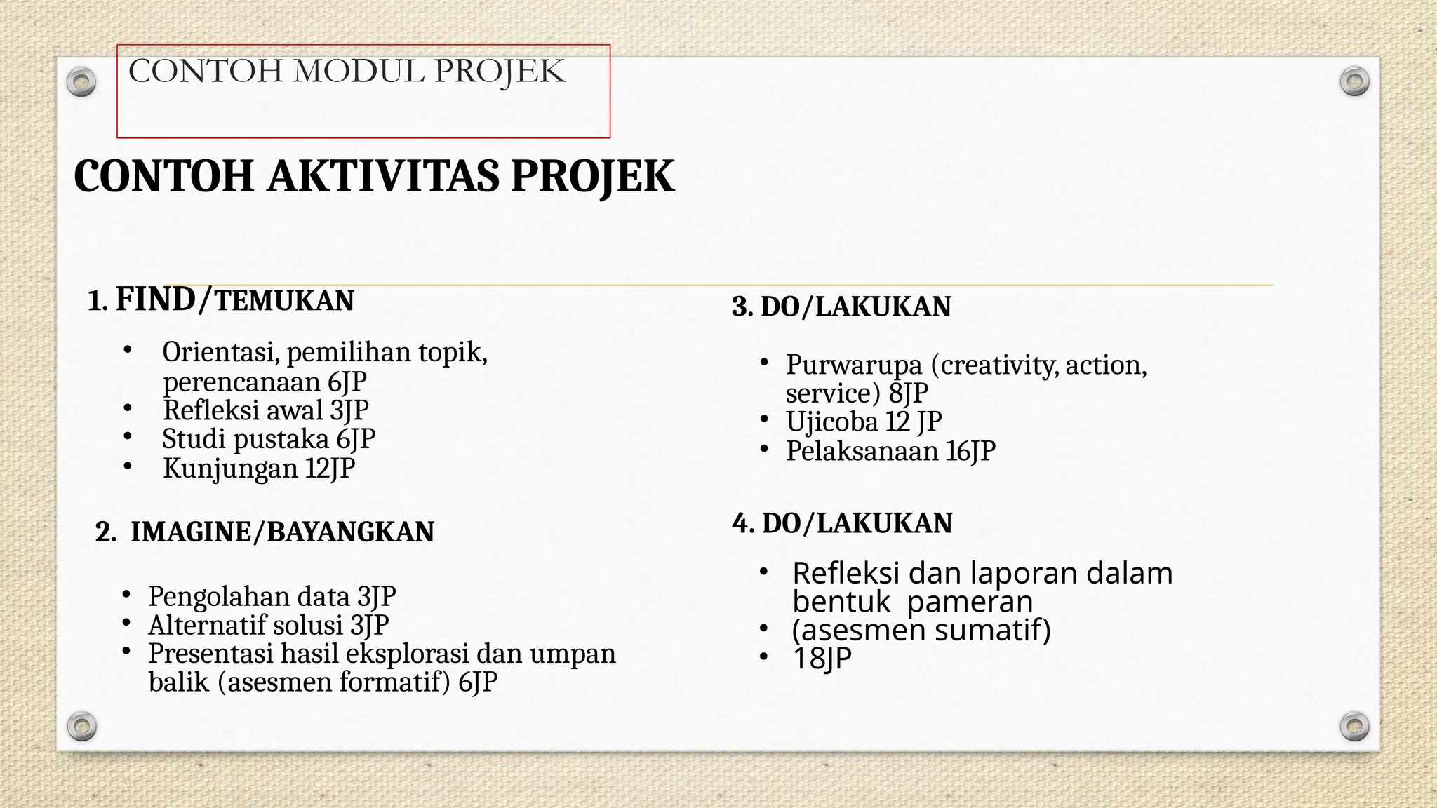 12. MERANCANG DAN MENGELOLA P5-PPRA.pptx