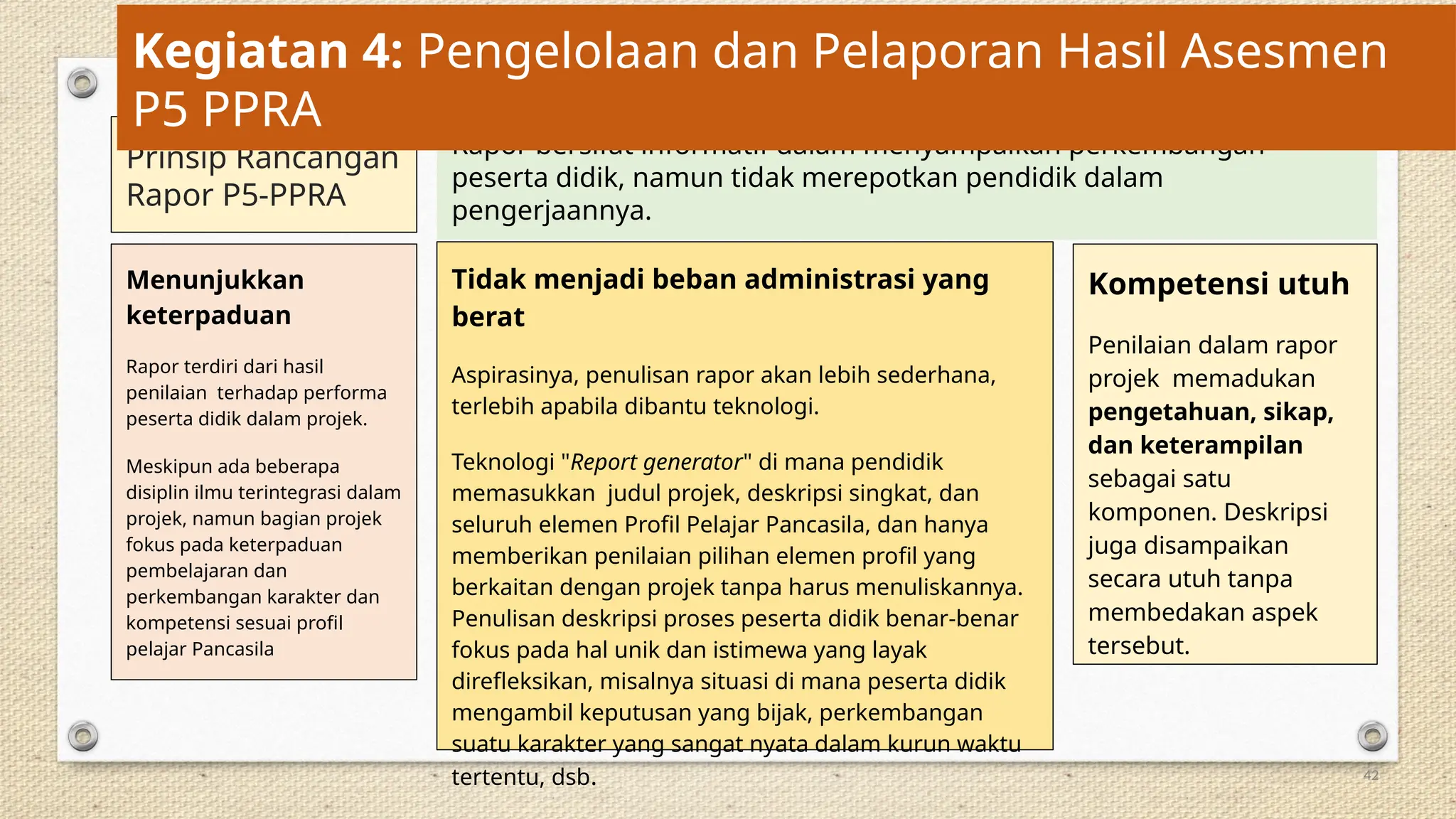 12. MERANCANG DAN MENGELOLA P5-PPRA.pptx