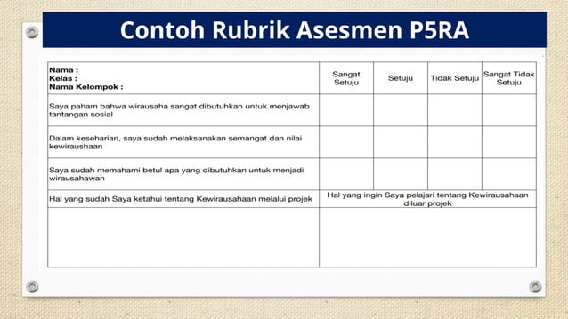12. MERANCANG DAN MENGELOLA P5-PPRA.pptx