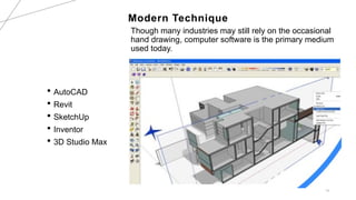 Technical Drafting and Technical Drawing | PPTX