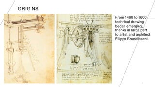 Technical Drafting and Technical Drawing | PPTX