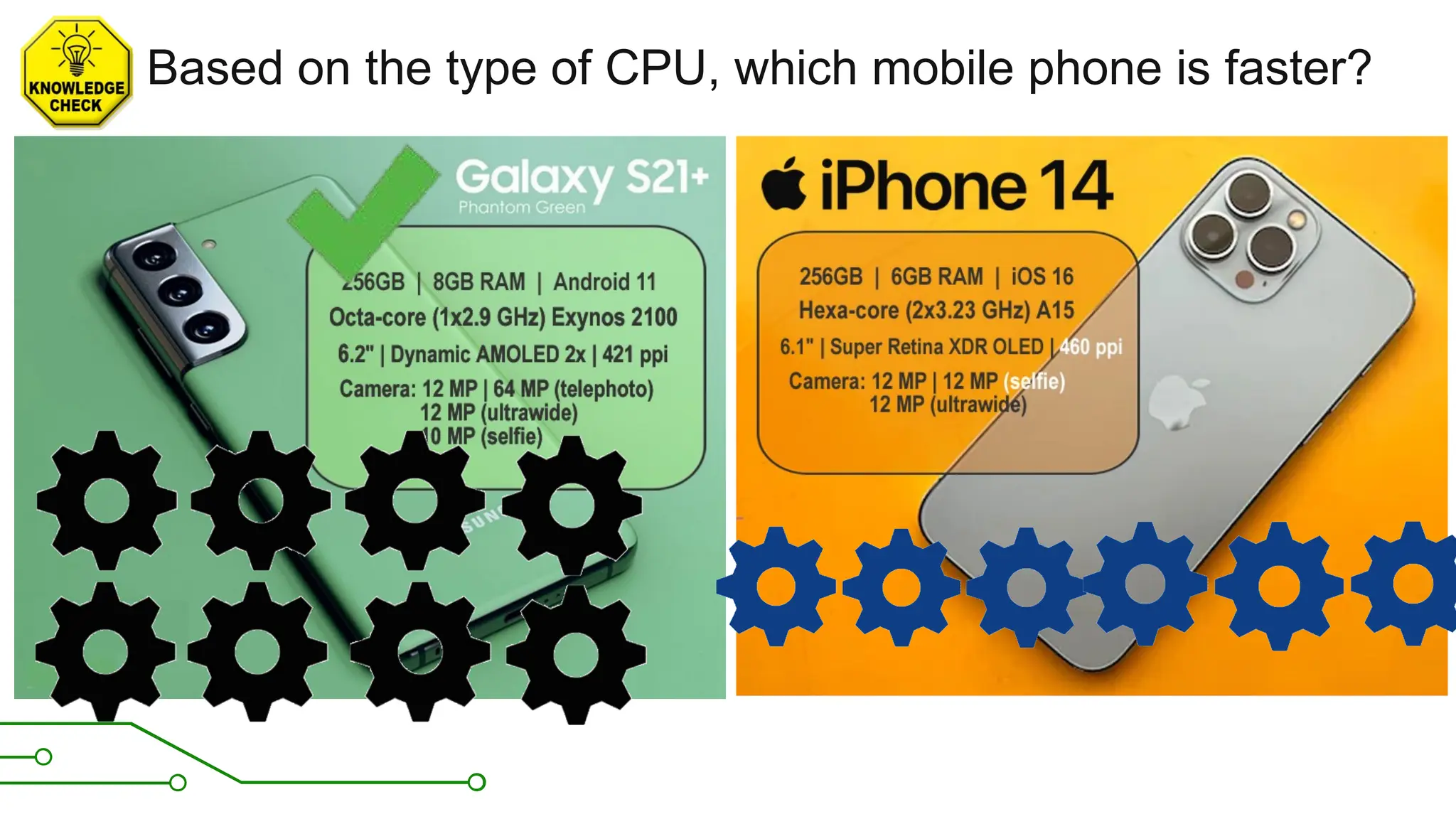 Concept of Information Technology Lesson Part 1.ppsx