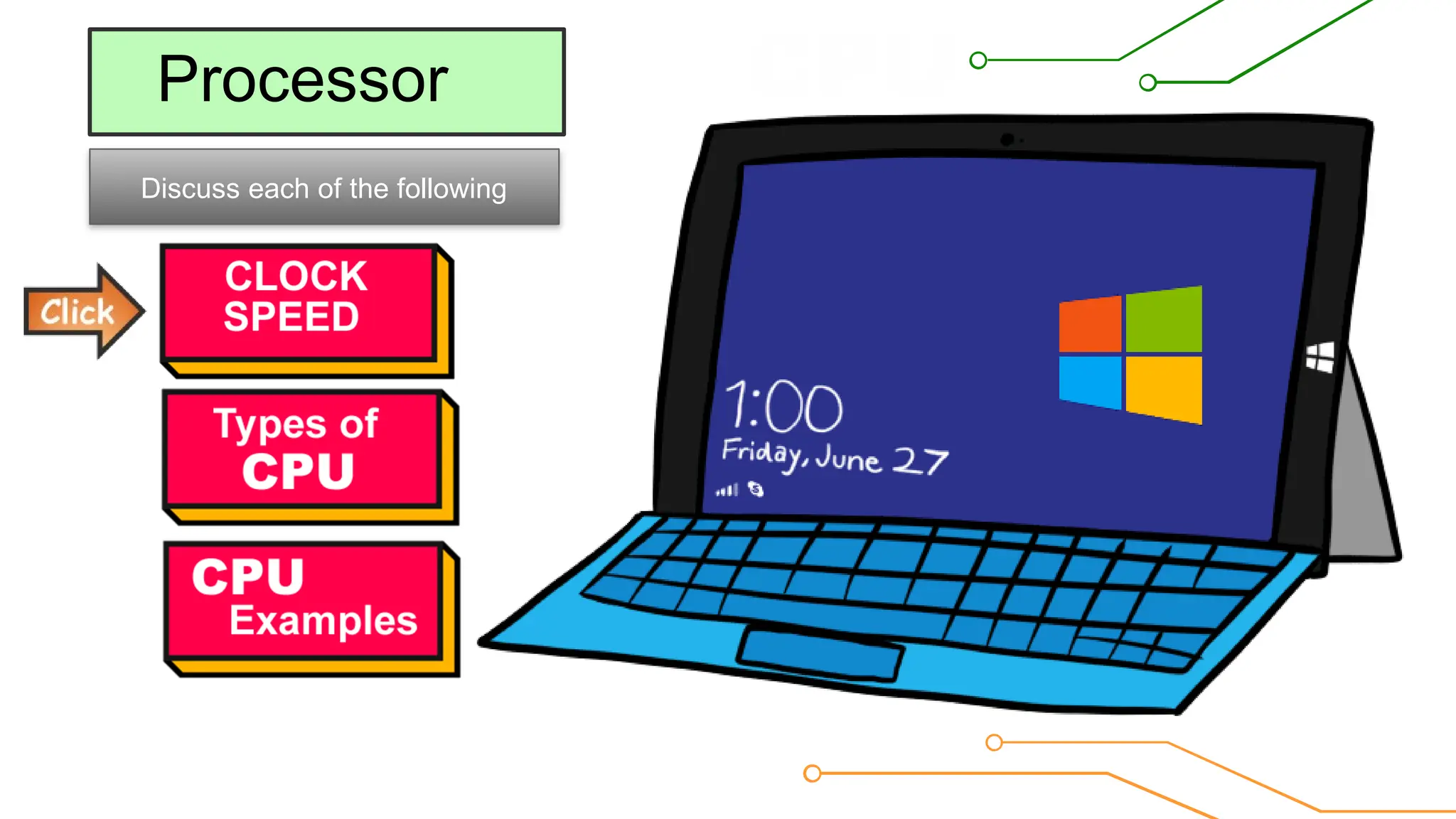 Concept of Information Technology Lesson Part 1.ppsx