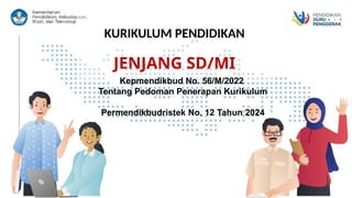1. STRUKTUR KURIKULUM MERDEKA SDMI tahun 2024 | PPTX