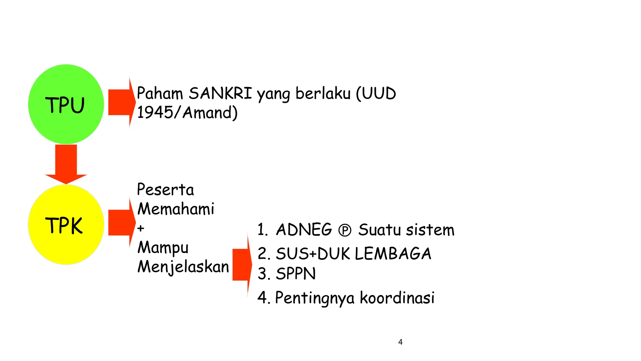 1. Pertemuan 1 (Pengenalan Mata Kuliah1).pptx