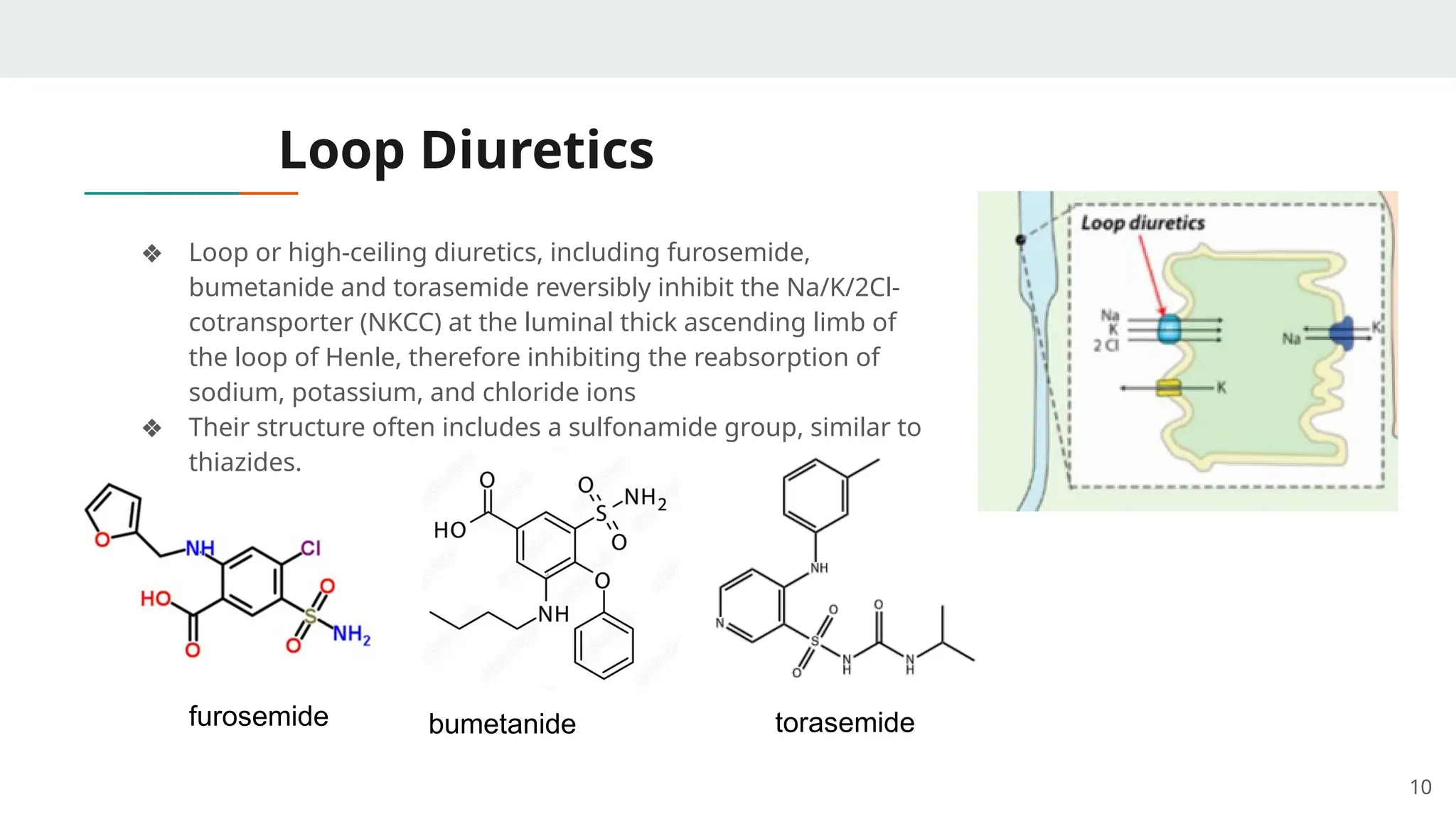 1. introduction to Diuretics for health science.pptx