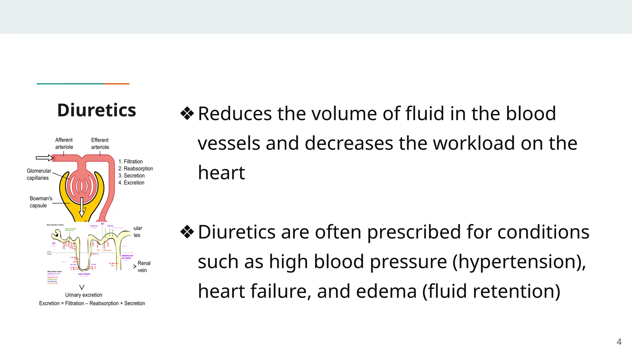 1. introduction to Diuretics for health science.pptx