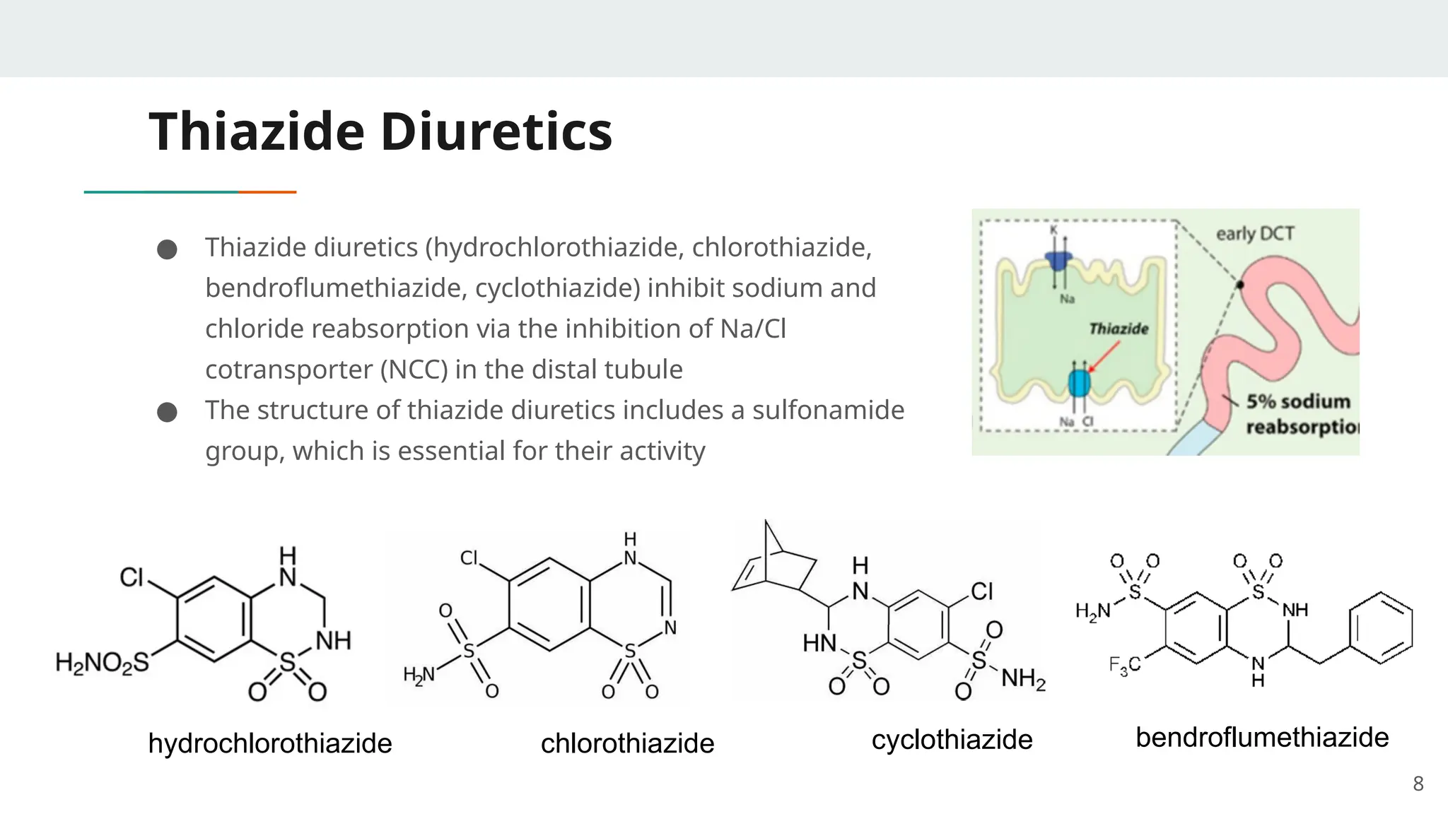 1. introduction to Diuretics for health science.pptx