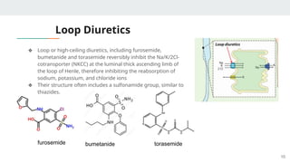 1. introduction to Diuretics for health science.pptx