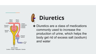 1. introduction to Diuretics for health science.pptx