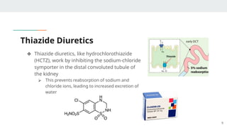 1. introduction to Diuretics for health science.pptx