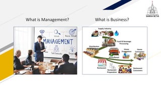 1. Introduction to Business Management.pdf
