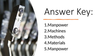 1.Introduction to 4Ms of production_module5.pptx