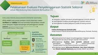 1. Gambaran Umum EPSS 2024 - Daerah.pptx