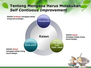 An Inspiring Teaching For Theachers.pptx