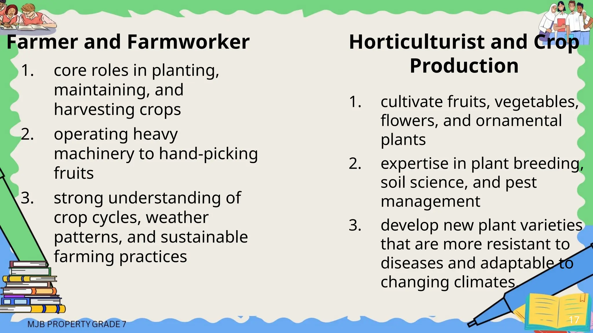 1.pptx Career Opportunities in Agriculture | PPTX