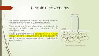 Pavement Types & Material, Highway Engineering.pptx