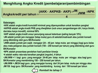 1. Proses Perhitungan AK Guru (Kemendiknas).ppt