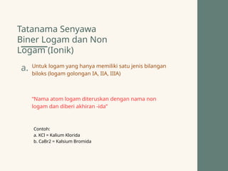 1. b. Tatanama Senyawa Kimia Logam dan Non Logam.pptx