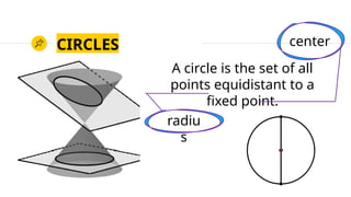 INTRODUCTION TO CONIC SECTIONS AND CIRCLE. | PPTX