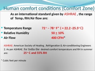 Air Conditioning Systems & Tonnage Calculation Overview | PPTX