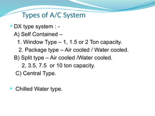 Air Conditioning Systems & Tonnage Calculation Overview | PPTX
