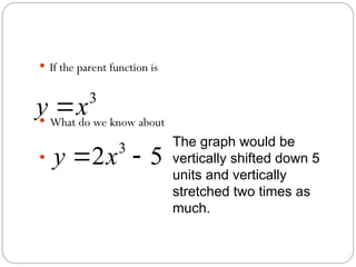 parent functions and transformations.ppt