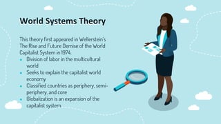 1. Introduction to Globalization power point presentation_.pdf