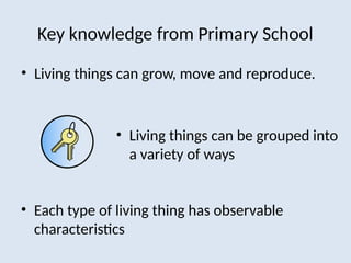 1. BIG IDEA - Cells are Alive.pptx Presentation | PPTX