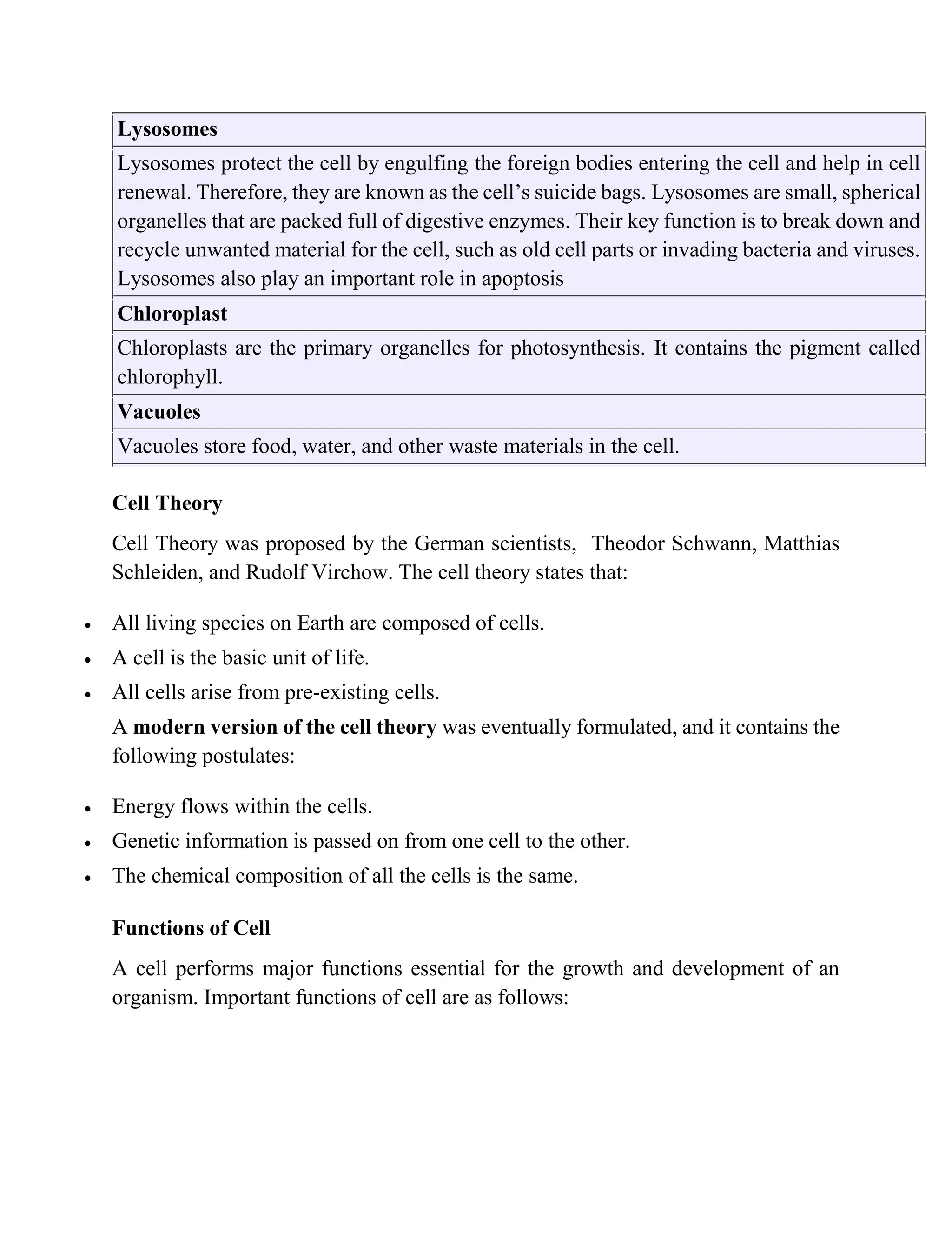BASIC ELEMENTS OF HUMAN BODY 9 Cell – Cell Structure and organelles - Functions of each ...