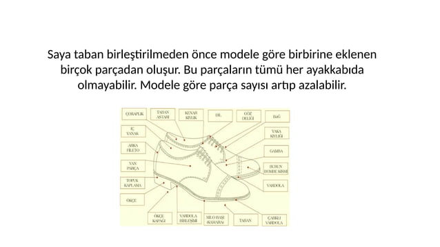 1. HAFTA AYAKKABI MALZEME TEKNOLOJİSİ.pptx