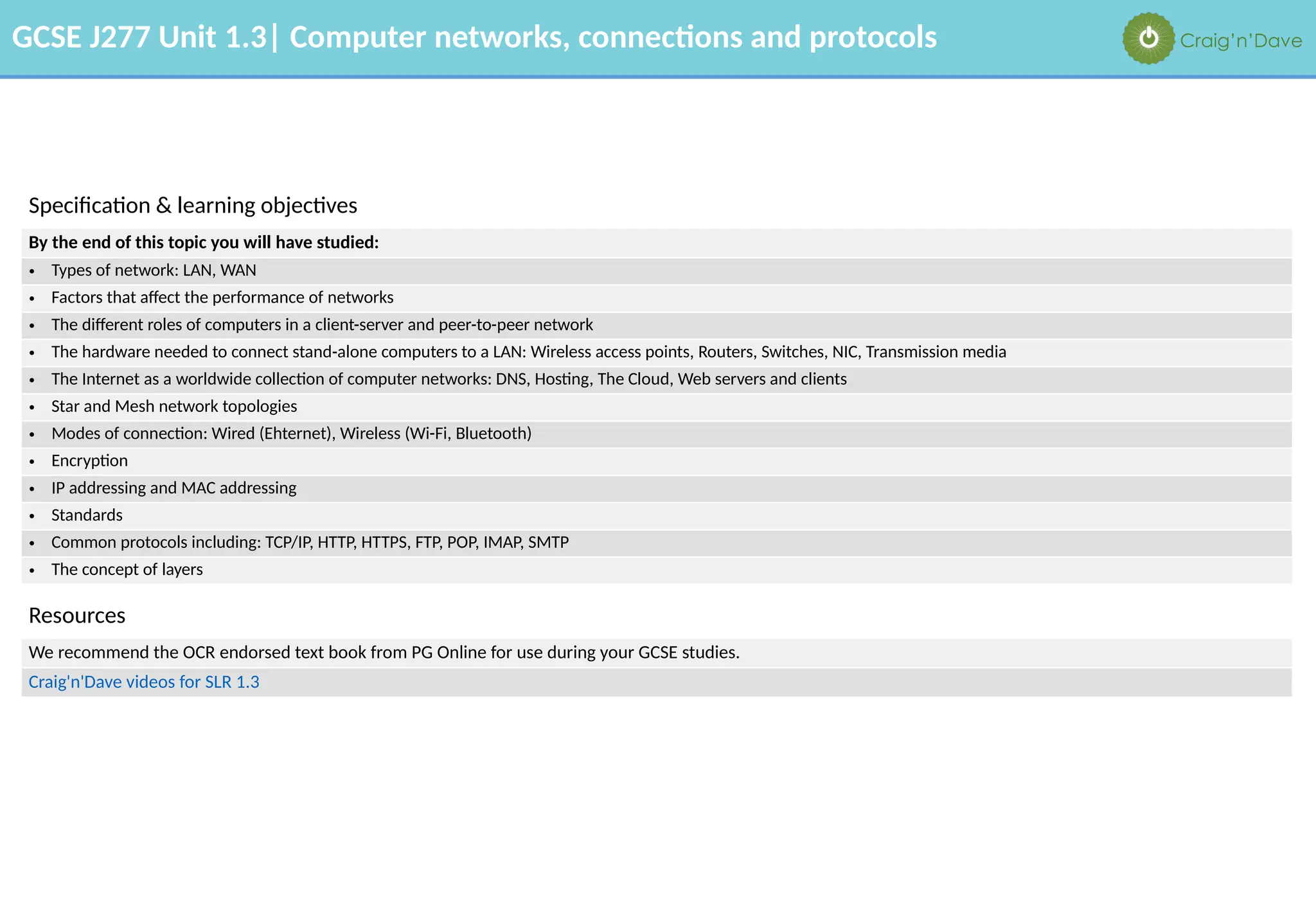 1.3 Workbook Answers.pptx..................... | PPTX