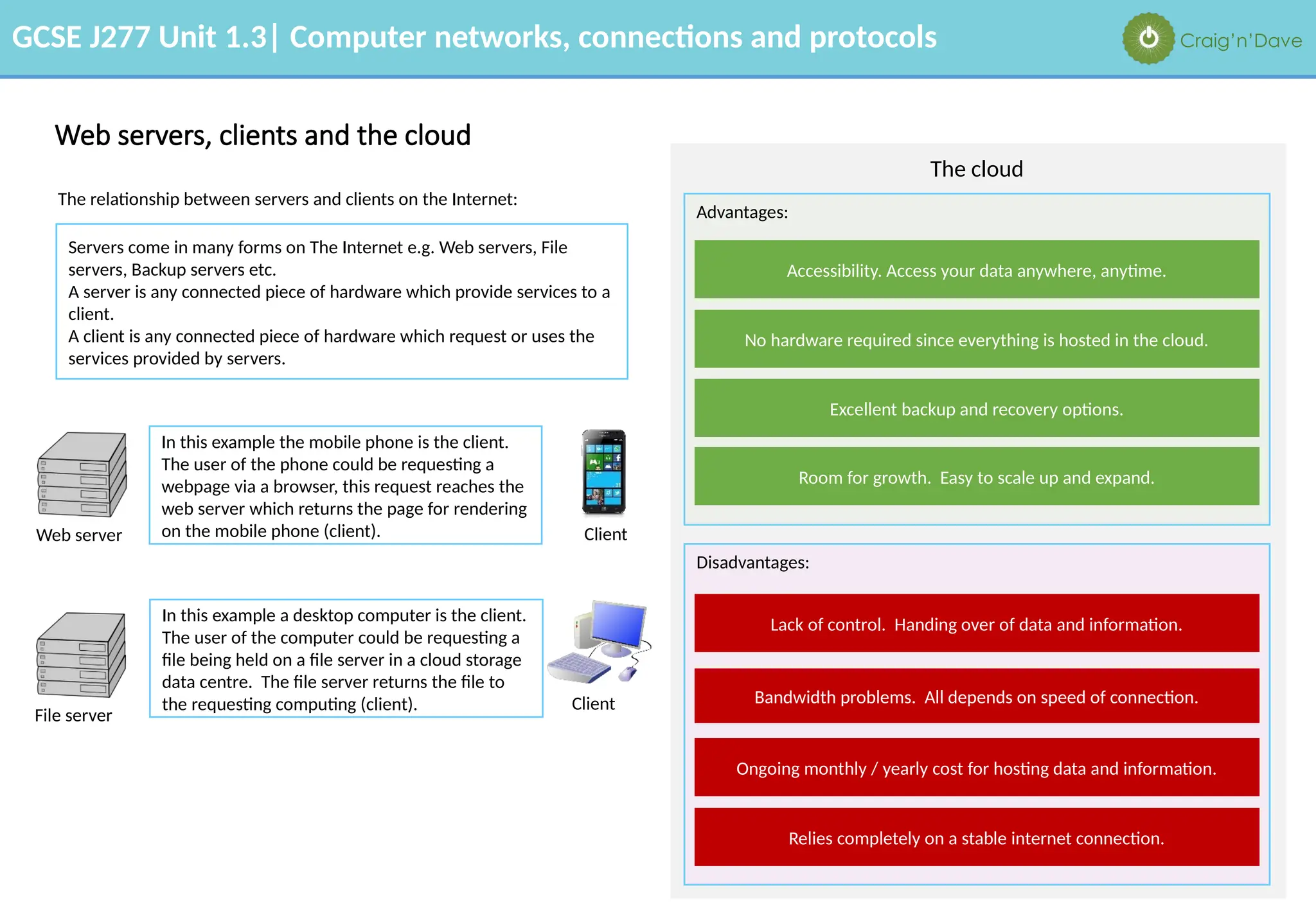 1.3 Workbook Answers.pptx..................... | PPTX