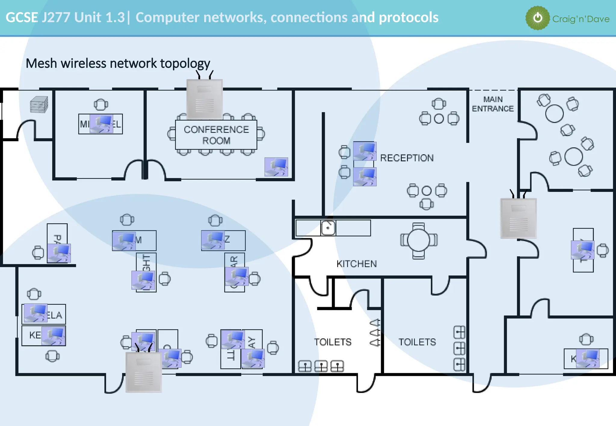 1.3 Workbook Answers.pptx..................... | PPTX