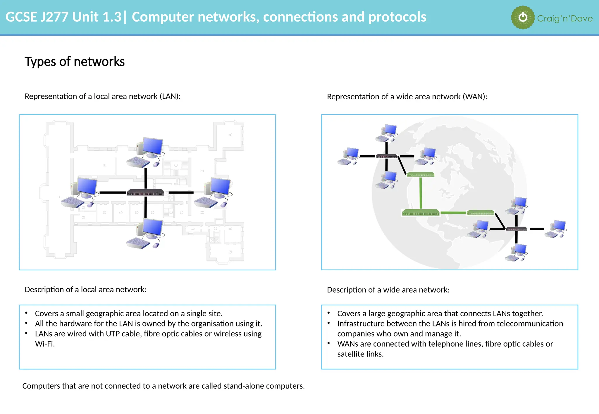 1.3 Workbook Answers.pptx..................... | PPTX