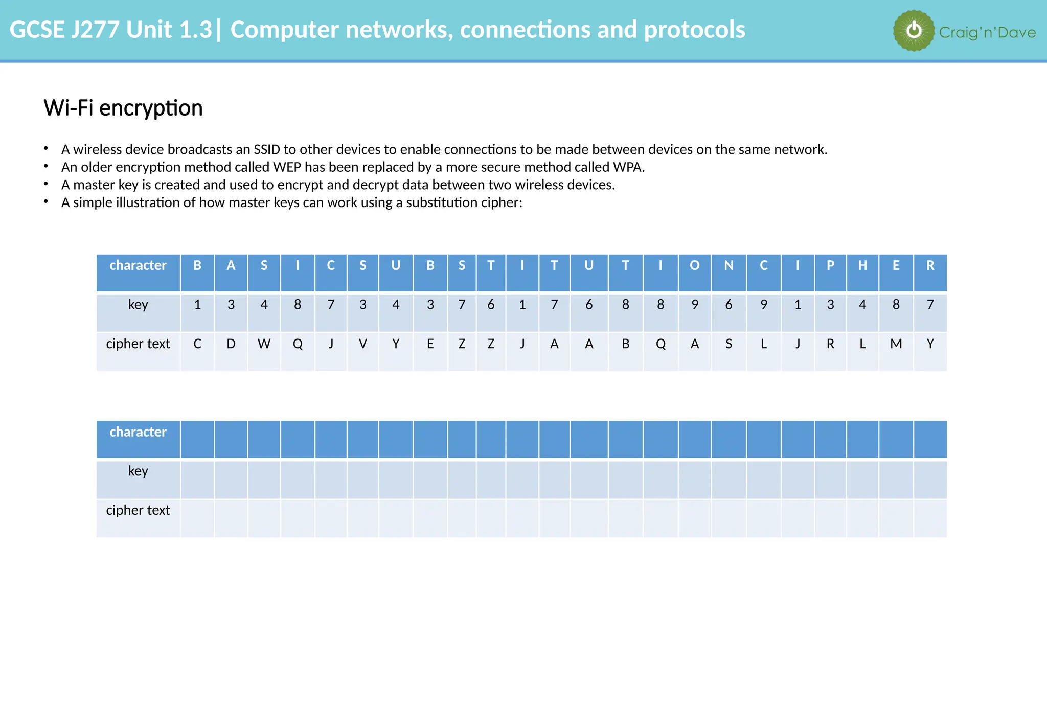 1.3 Workbook Answers.pptx..................... | PPTX