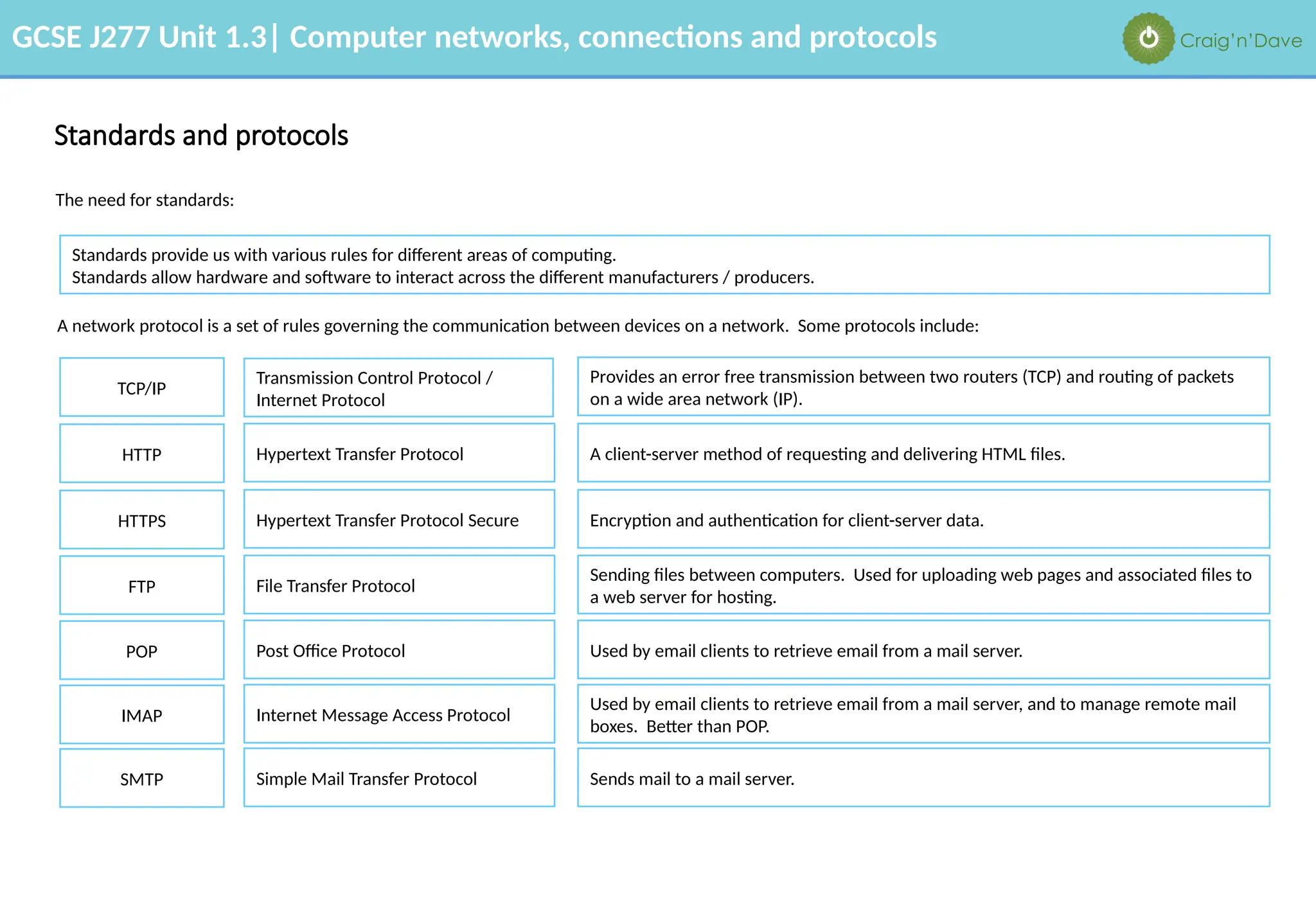 1.3 Workbook Answers.pptx..................... | PPTX