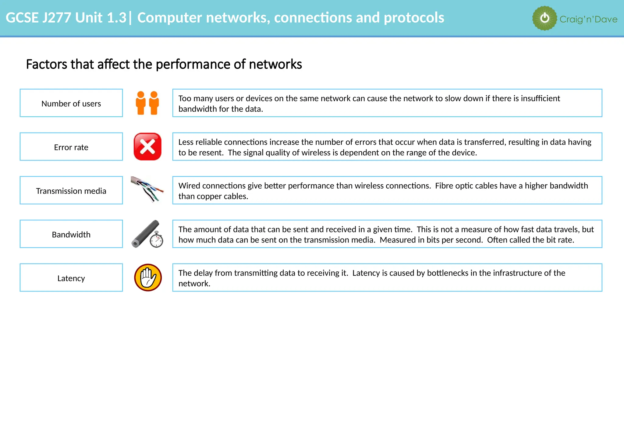 1.3 Workbook Answers.pptx..................... | PPTX