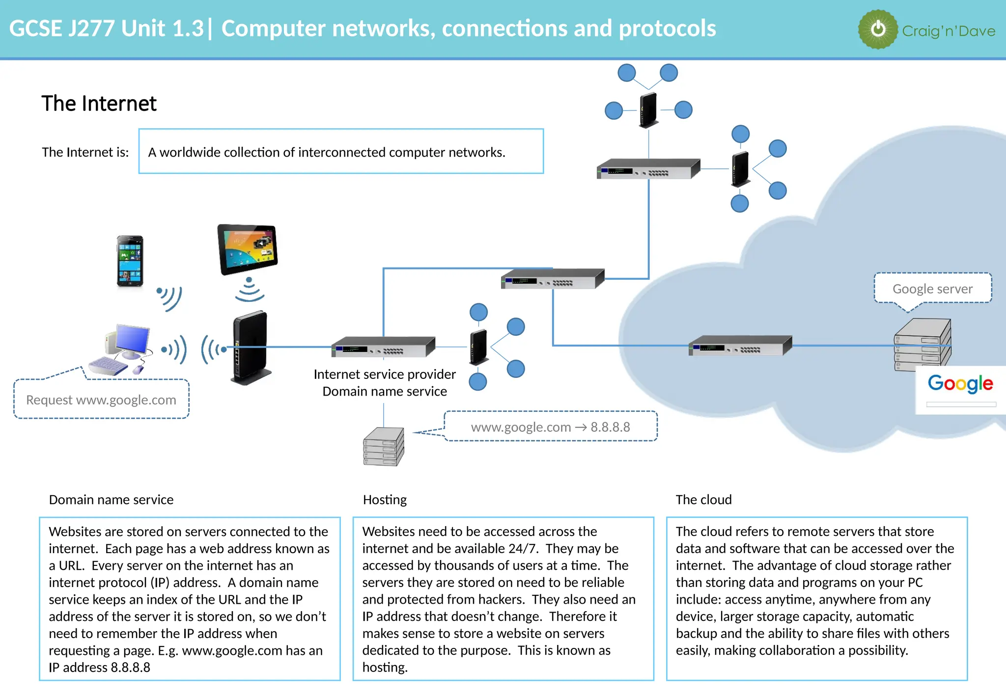 1.3 Workbook Answers.pptx..................... | PPTX