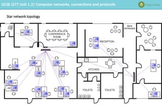 1.3 Workbook Answers.pptx..................... | PPTX