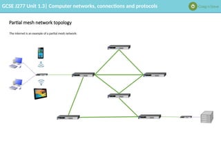 1.3 Workbook Answers.pptx..................... | PPTX