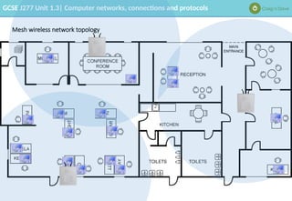 1.3 Workbook Answers.pptx..................... | PPTX