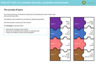1.3 Workbook Answers.pptx..................... | PPTX