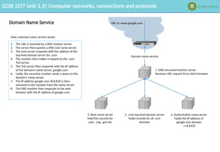 1.3 Workbook Answers.pptx..................... | PPTX