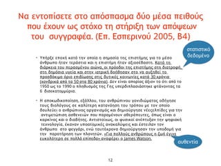 τρόποι και μέσα πειθούς presentation (1).pptx