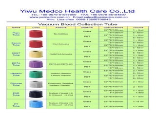 1. INTRODUCTION TO CHEMPATH MBChB_BDS_2021.pptx