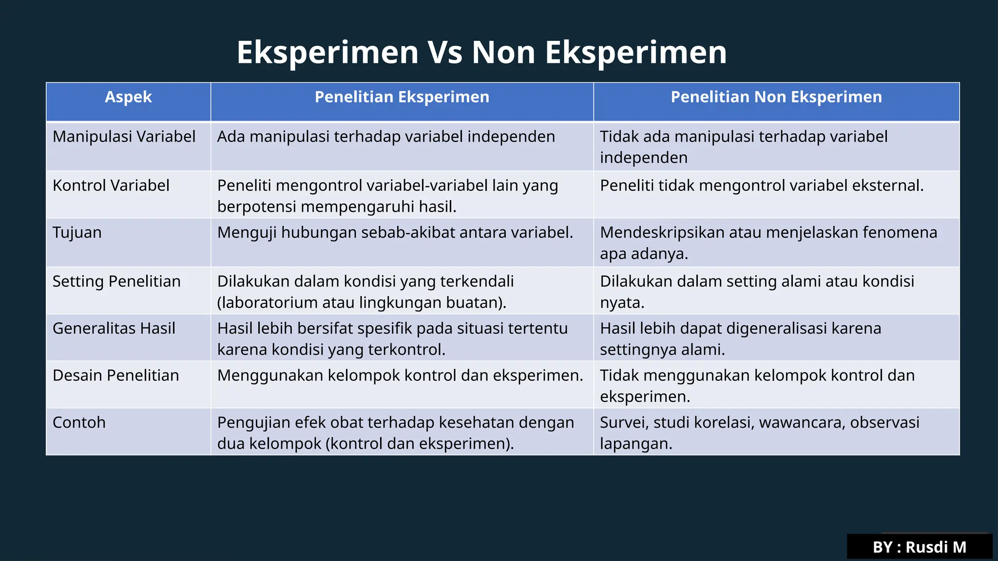 1.Exploring-the-World-of-Mini-Research.pptx