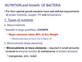 1.3. Bacterial Growth and Nutrition-2024.pptx