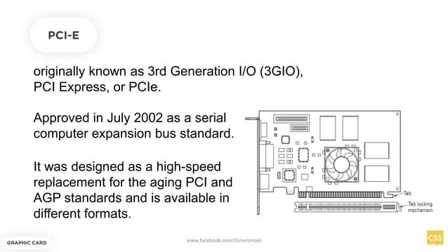 Computer Hardware And Accessories Power Point Ppt