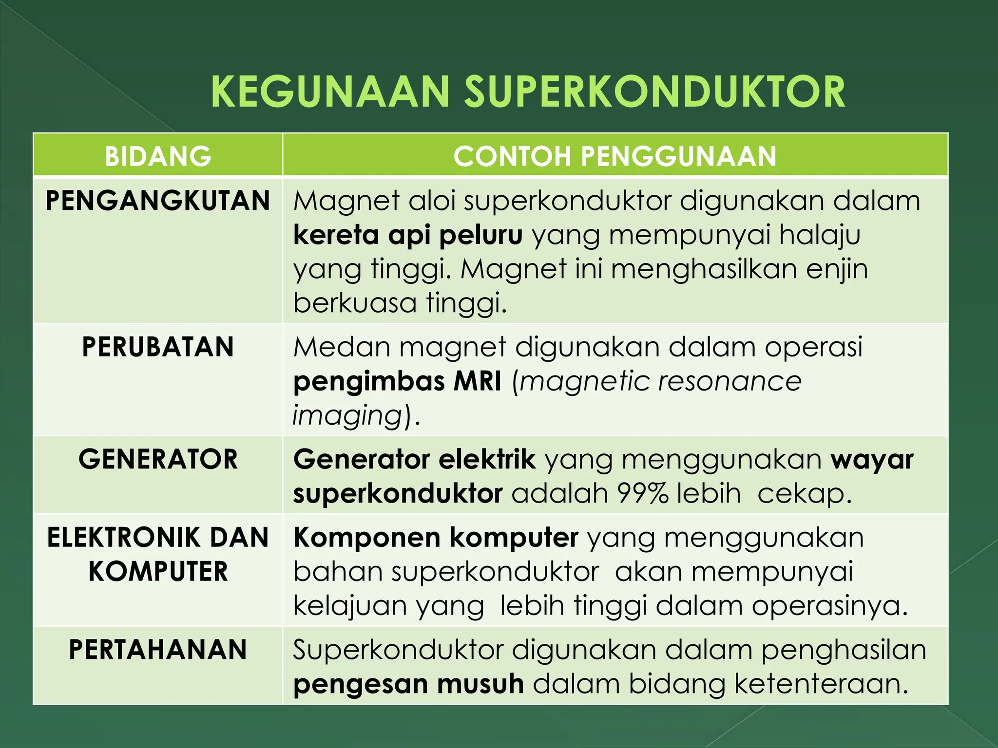 BAB 1. 1 ALOI KIMIA INDUSTRI SEMESTER 2 SVM | PPTX